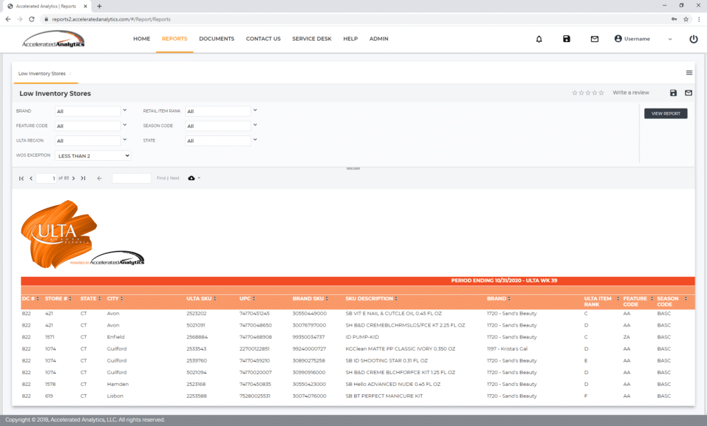 Ulta Low Inventory Stores Report | Accelerated Analytics